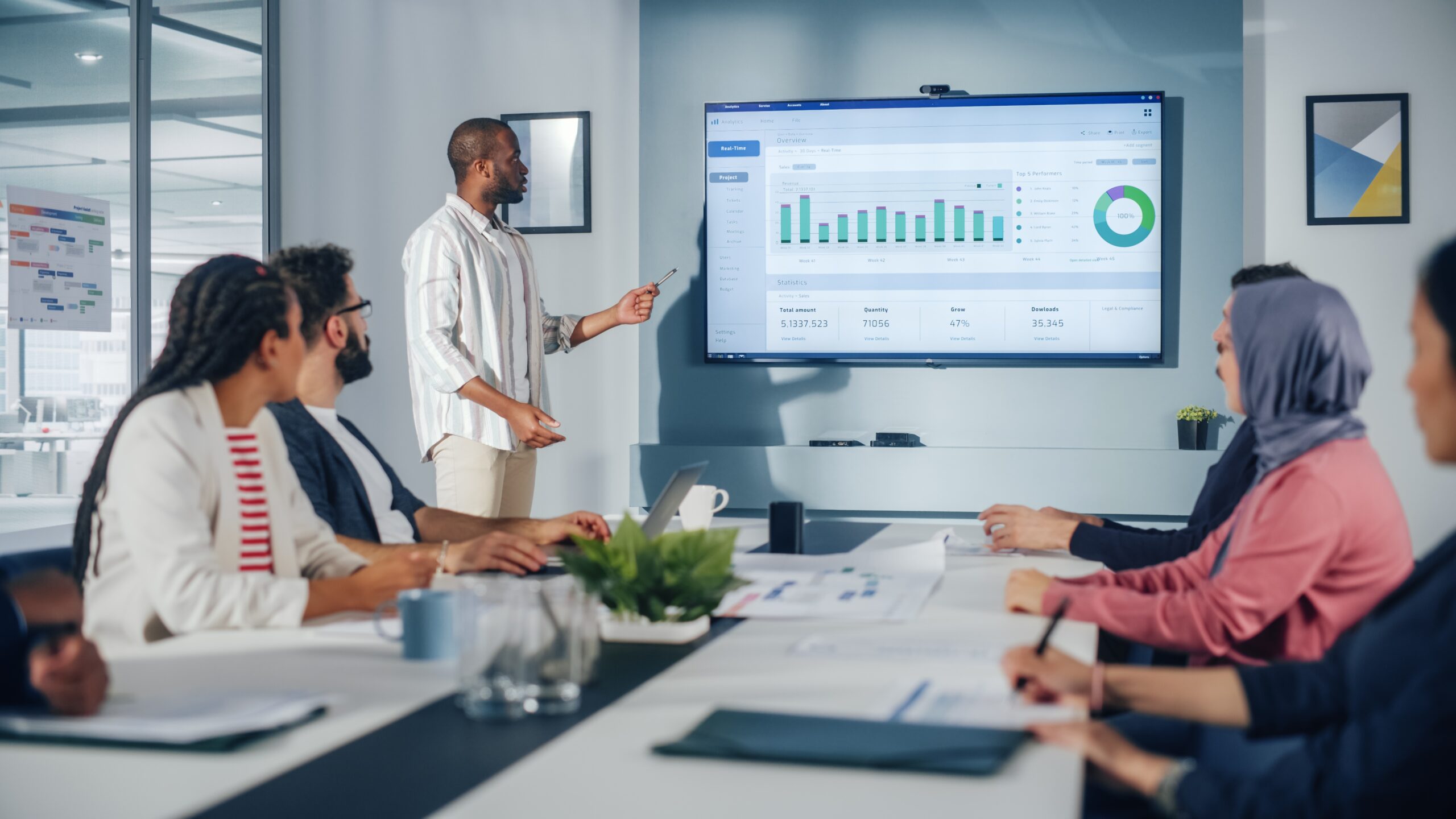 Anchor Bridge Consulting